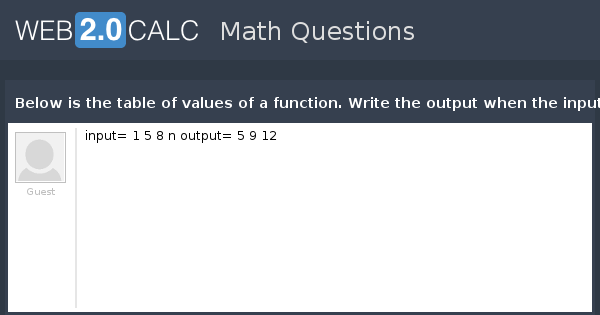 View Question Below Is The Table Of Values Of A Function Write The Output When The Input Is N