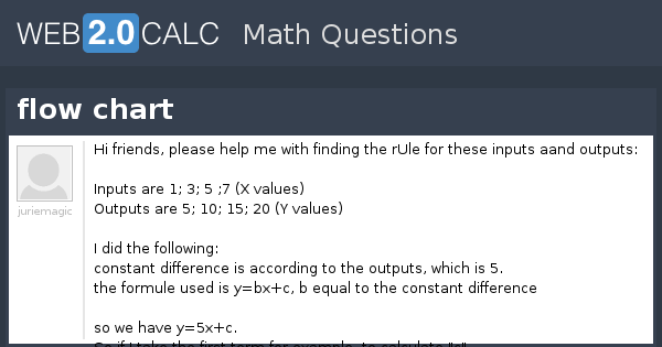 View question - flow chart