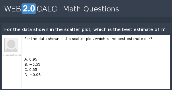 View question - For the data shown in the scatter plot, which is the ...