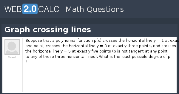 View question - Graph crossing lines