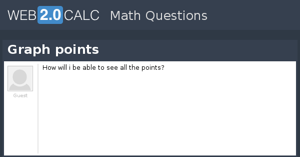 View question - Graph points