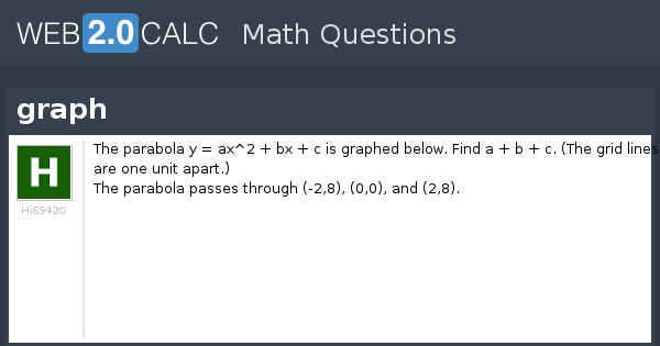 View question - graph