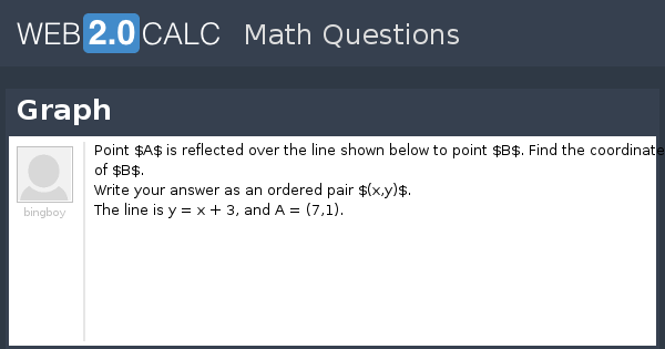 View question - Graph