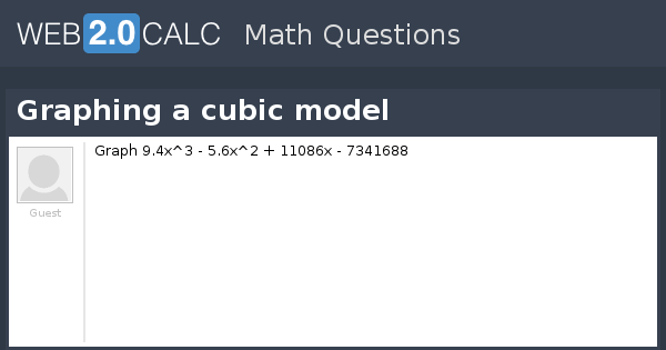 View question - Graphing a cubic model