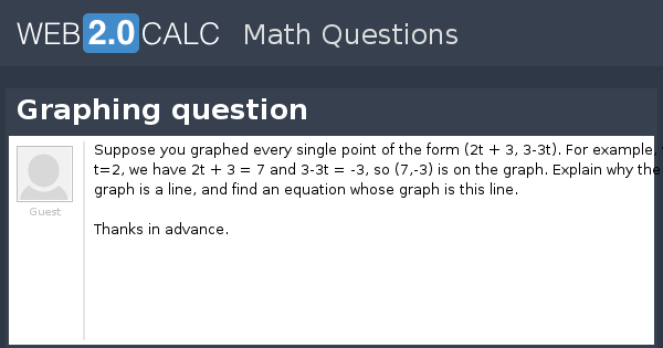 View Question Graphing Question