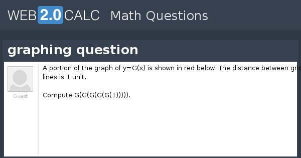 View Question Graphing Question
