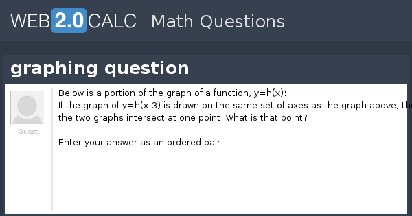 View Question Graphing Question