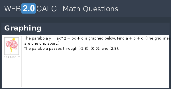 View question - Graphing