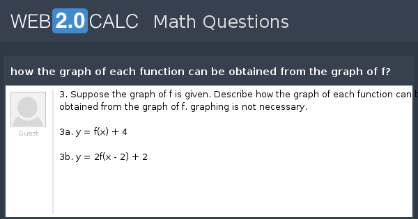 View question - how the graph of each function can be obtained from the graph of f?