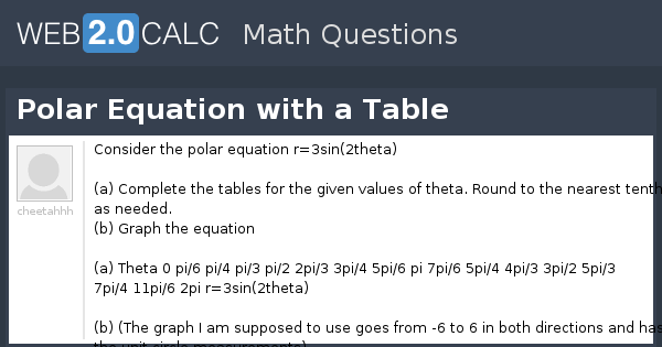 View question - Polar Equation with a Table