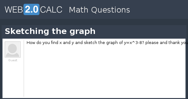 View question - Sketching the graph