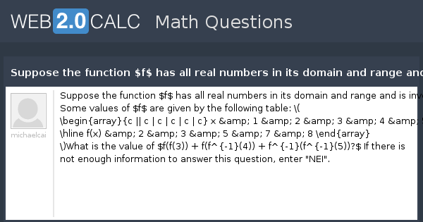 View question - Suppose the function $f$ has all real numbers in its ...