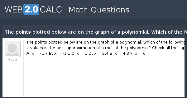 View question - The points plotted below are on the graph of a polynomial. Which of the ...