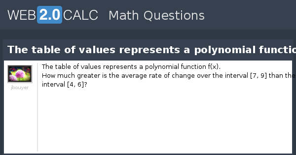 View Question The Table Of Values Represents A Polynomial Function Fx 8805