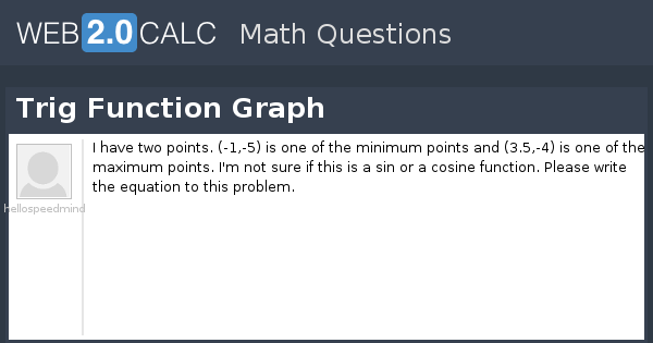 View question - Trig Function Graph